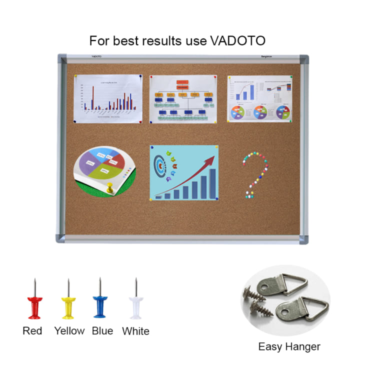 Bảng ghim giấy note Basic - Công ty sản xuất bảng ghim bần Hà Nội